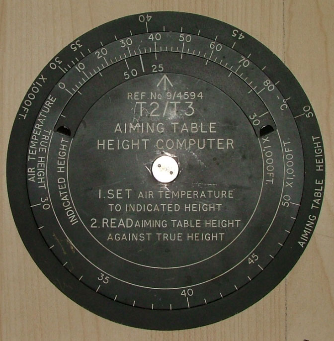 SpitfireSpares.com - warbird Relics